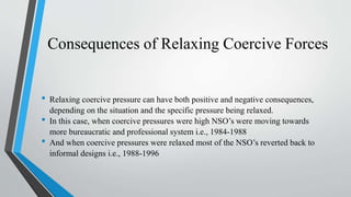 Organizational Development Presentation 1.pptx