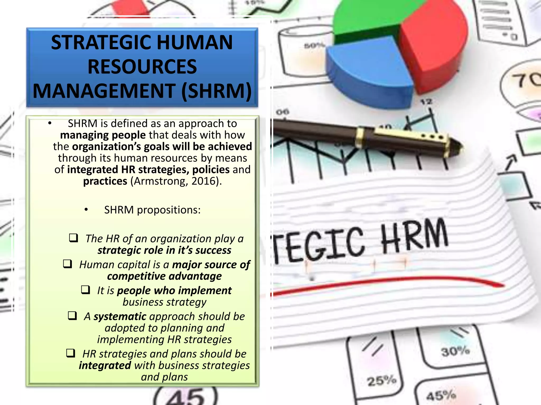 Organizational Development and SHRM_Zone of Synergy | PPT