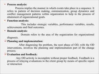 Organizational Development and effective | PPT