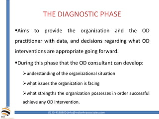 Organizational Development Vol. 2 | PPTX