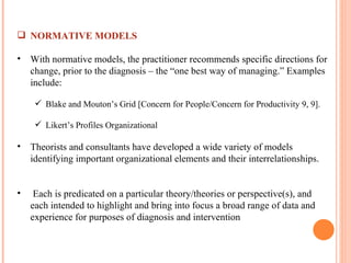 Organizational diagnosis | PPT