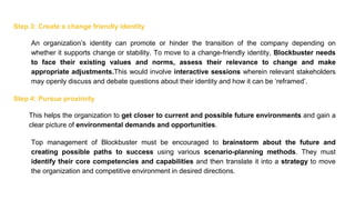 Organizational Diagnosis of BlockBuster.pptx | Home Entertainment ...