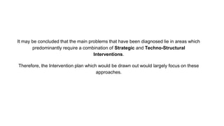Organizational Diagnosis of BlockBuster.pptx