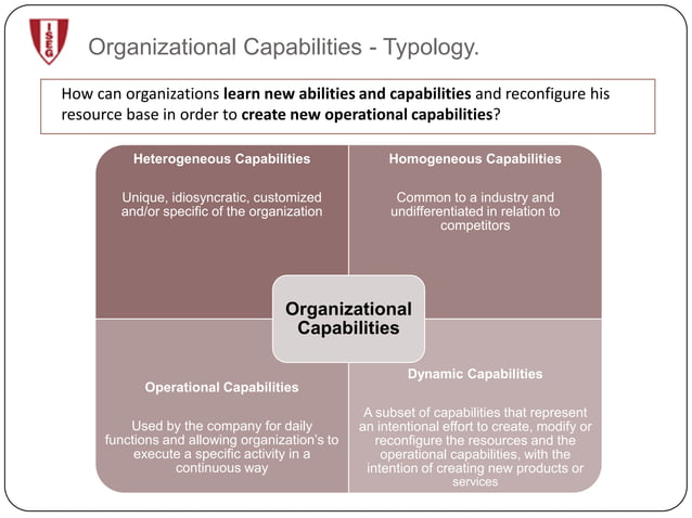 Dynamic Capabilities for IT Project Portfolio Management | PPT
