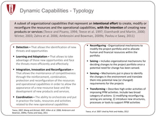 Dynamic Capabilities for IT Project Portfolio Management | PPT