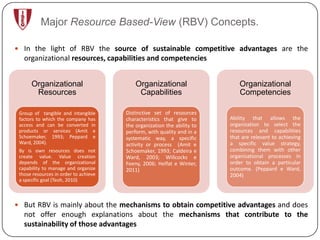Dynamic Capabilities for IT Project Portfolio Management | PPT
