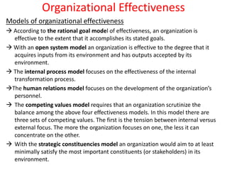 Organizational effectiveness | PPTX | Human Resources | Business
