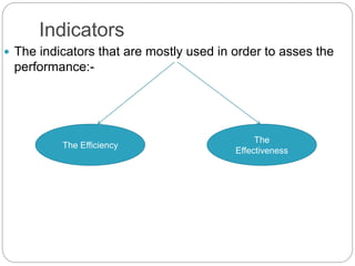 Organizational effectiveness vs efficiency | PPTX