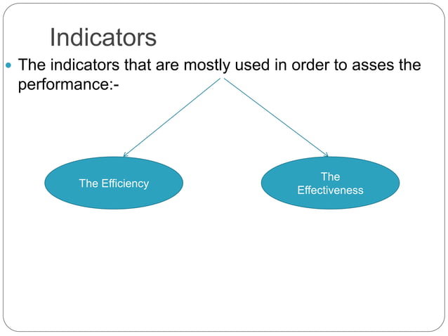 Organizational effectiveness vs efficiency | PPTX