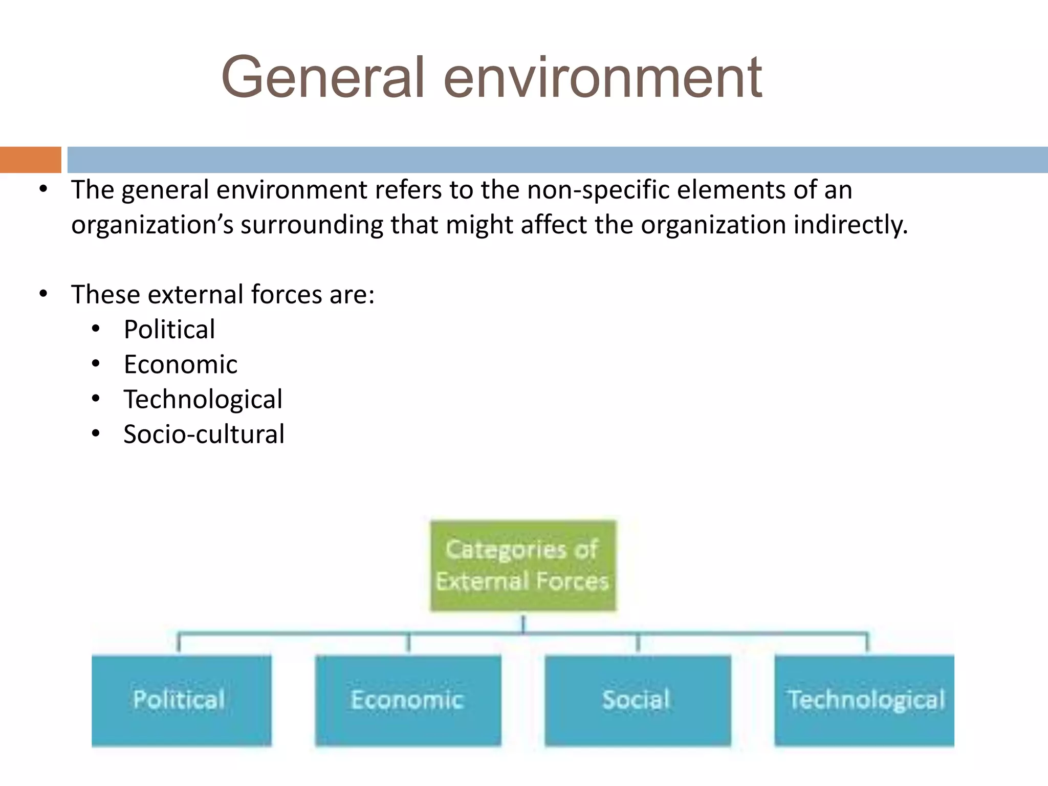 Organizational environment | PPTX