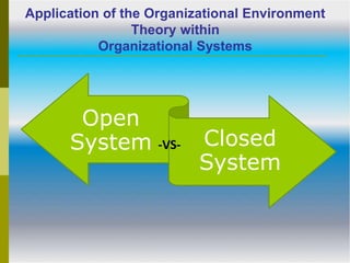 Organizational environment theory | PPTX