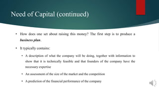 Organizational financial practices in Professional Practices of IT | PPTX