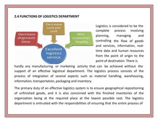 Organizational framework | PPT