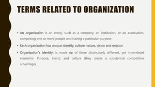 ORGANIZATIONAL FUNDRAISING.pptx