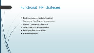 Organizational HR strategies and functional HR strategies.pptx