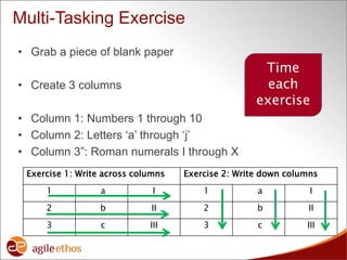 Organizational Barries and Impediments to Agile Scrum implementations | PPT