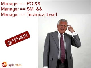 Organizational Barries and Impediments to Agile Scrum implementations | PPT