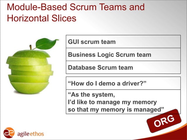 Organizational Barries and Impediments to Agile Scrum implementations | PPT