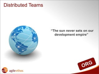 Organizational Barries and Impediments to Agile Scrum implementations | PPT