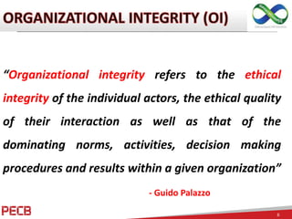 Organizational integrity & its relationship with management systems and ...