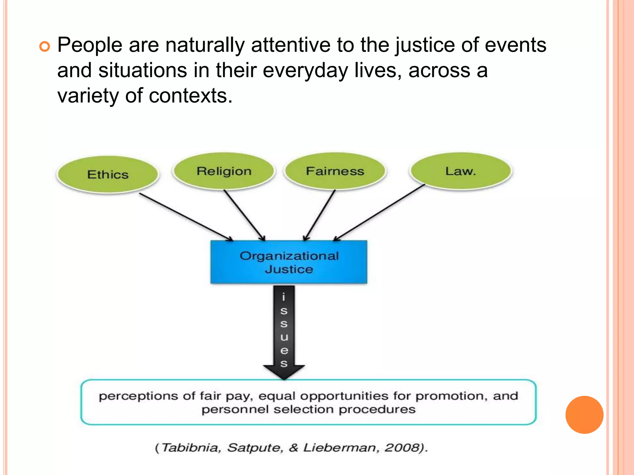 Organizational Justice | PPTX