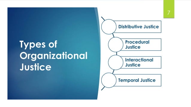 Organizational justice ppt | PPTX | Business | Business and Finance