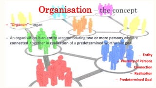 Organizational Leadership | PPTX | Business | Business and Finance