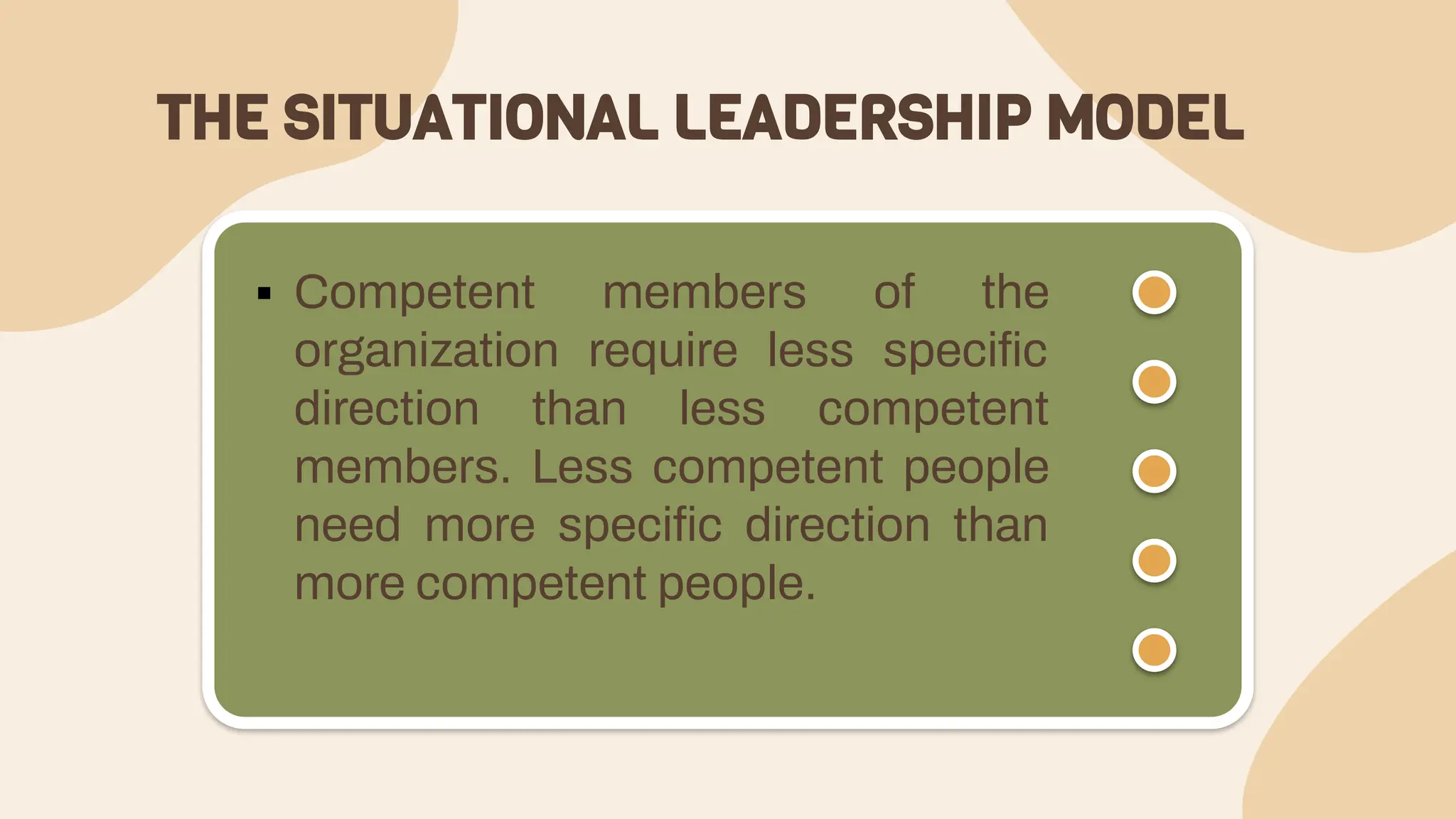 Organizational Leadership (The Teacher and the Community, School ...