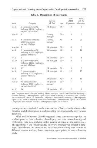 Organizational learning 1 l | PDF