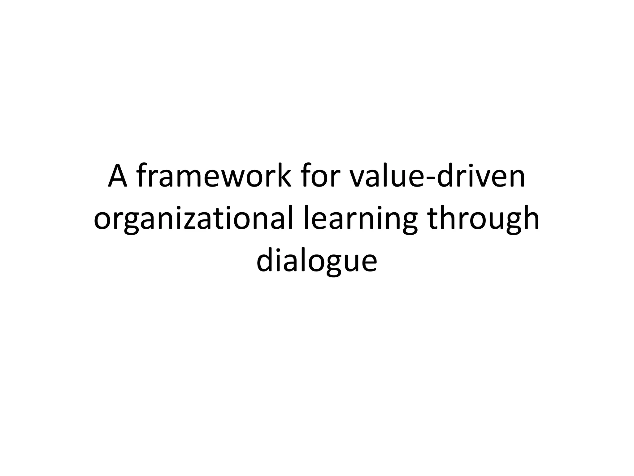 Organizational learning framework | PPT