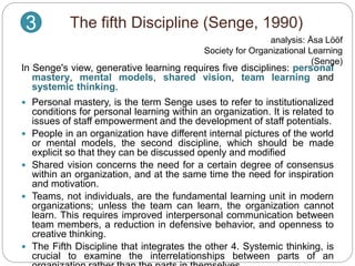 Organizational learning theory | PPTX | Business | Business and Finance