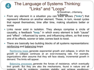 Organizational learning theory | PPTX | Business | Business and Finance