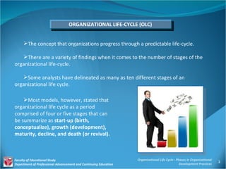 Organizational life cycle finalize (1) | PPT