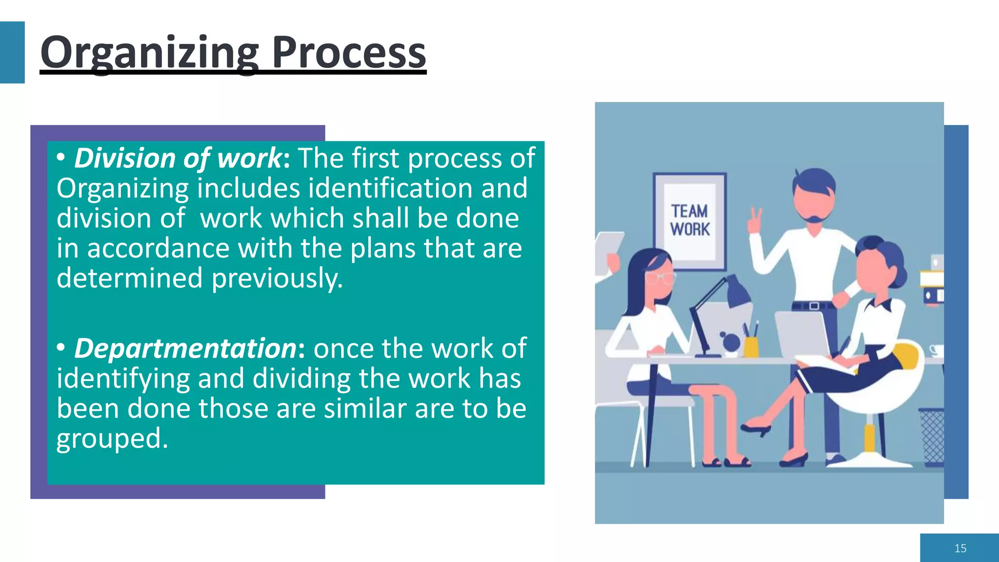 Organizational Management (2).pptx | Human Resources | Business
