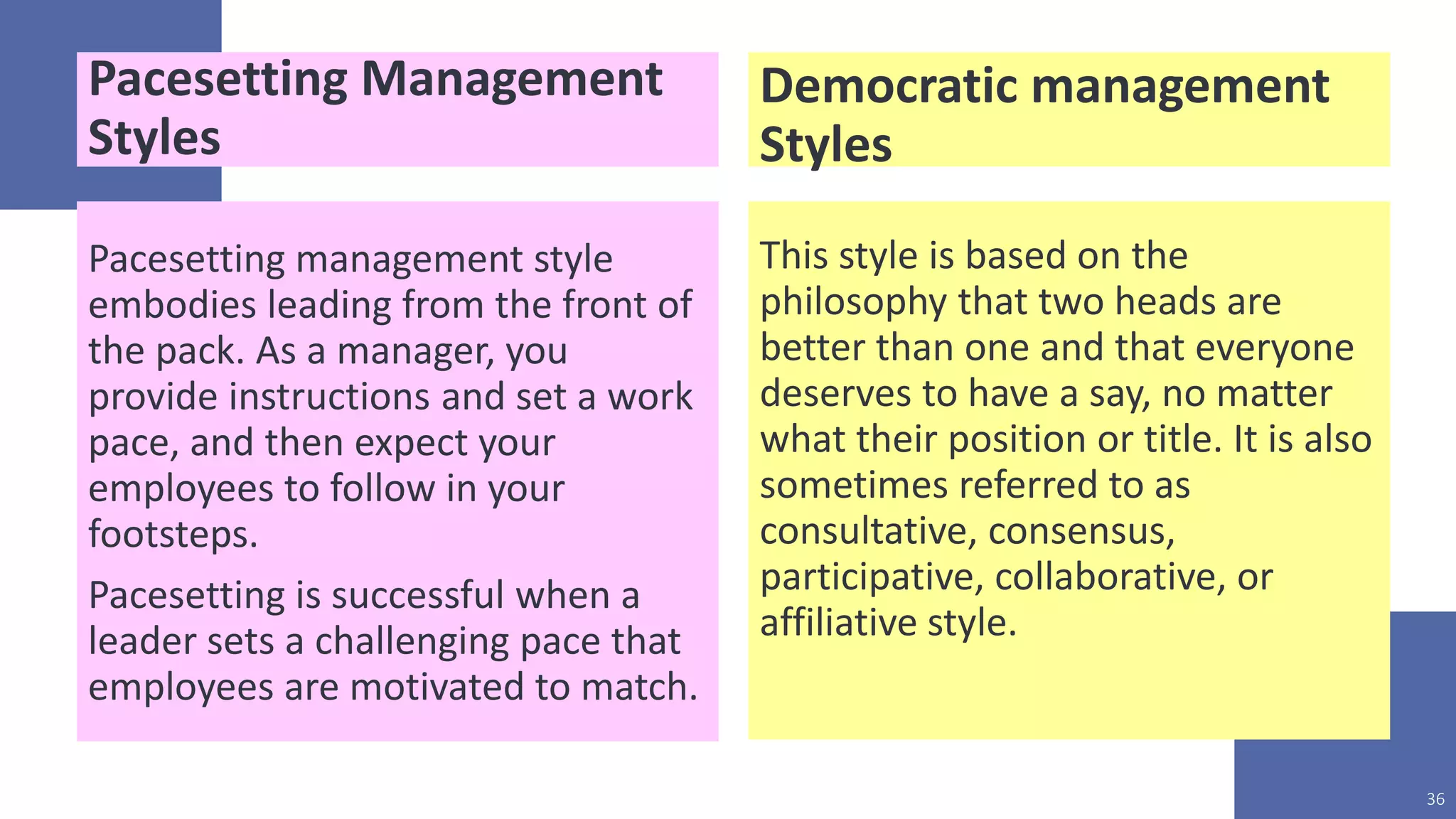 Organizational Management (2).pptx