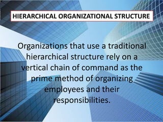 Organizational Management 3.pptx