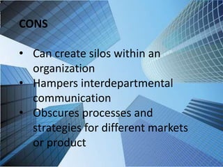 Organizational Management 3.pptx