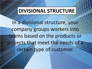 Organizational Management 3.pptx