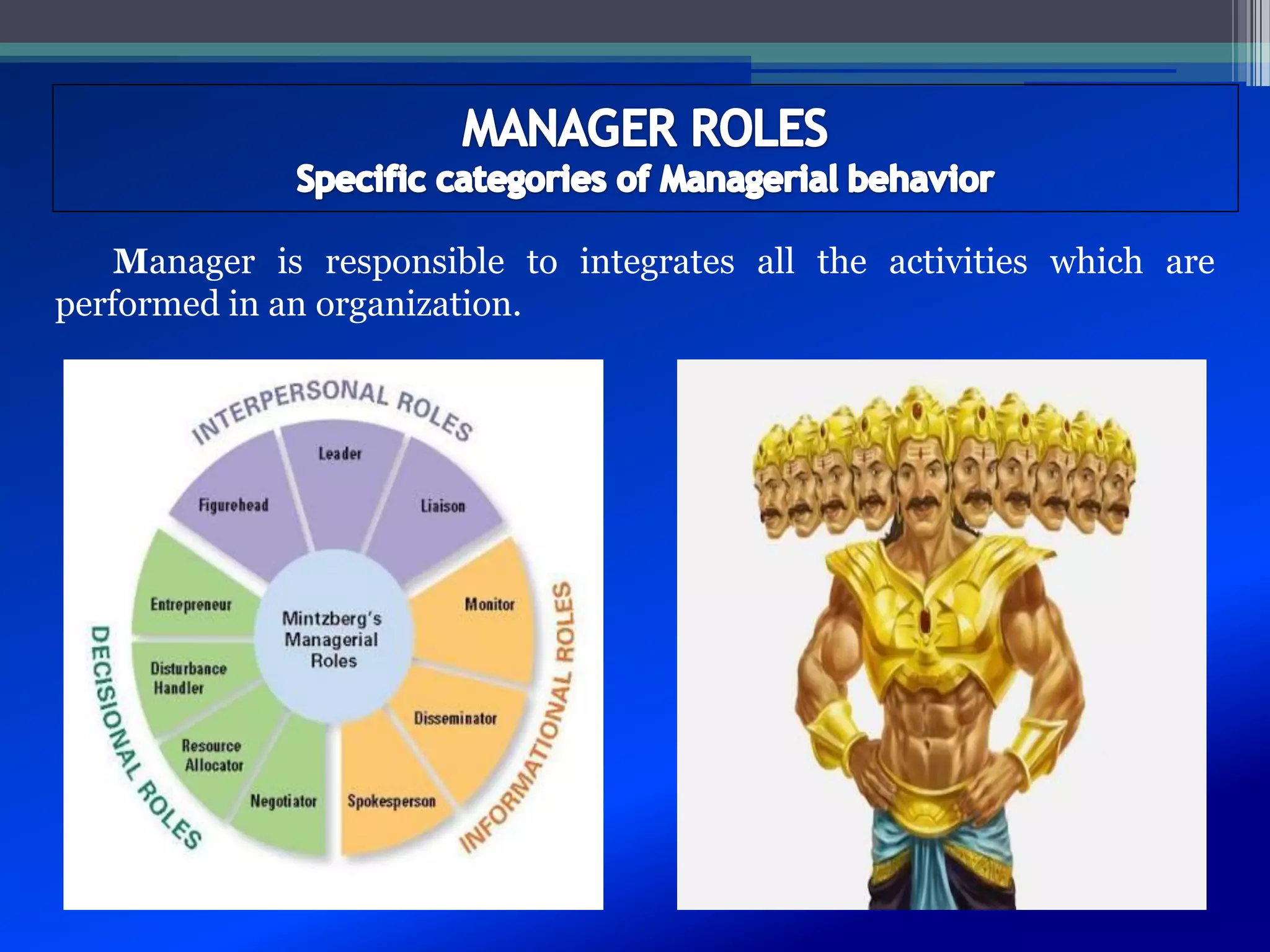Organizational Management PPT.pdf