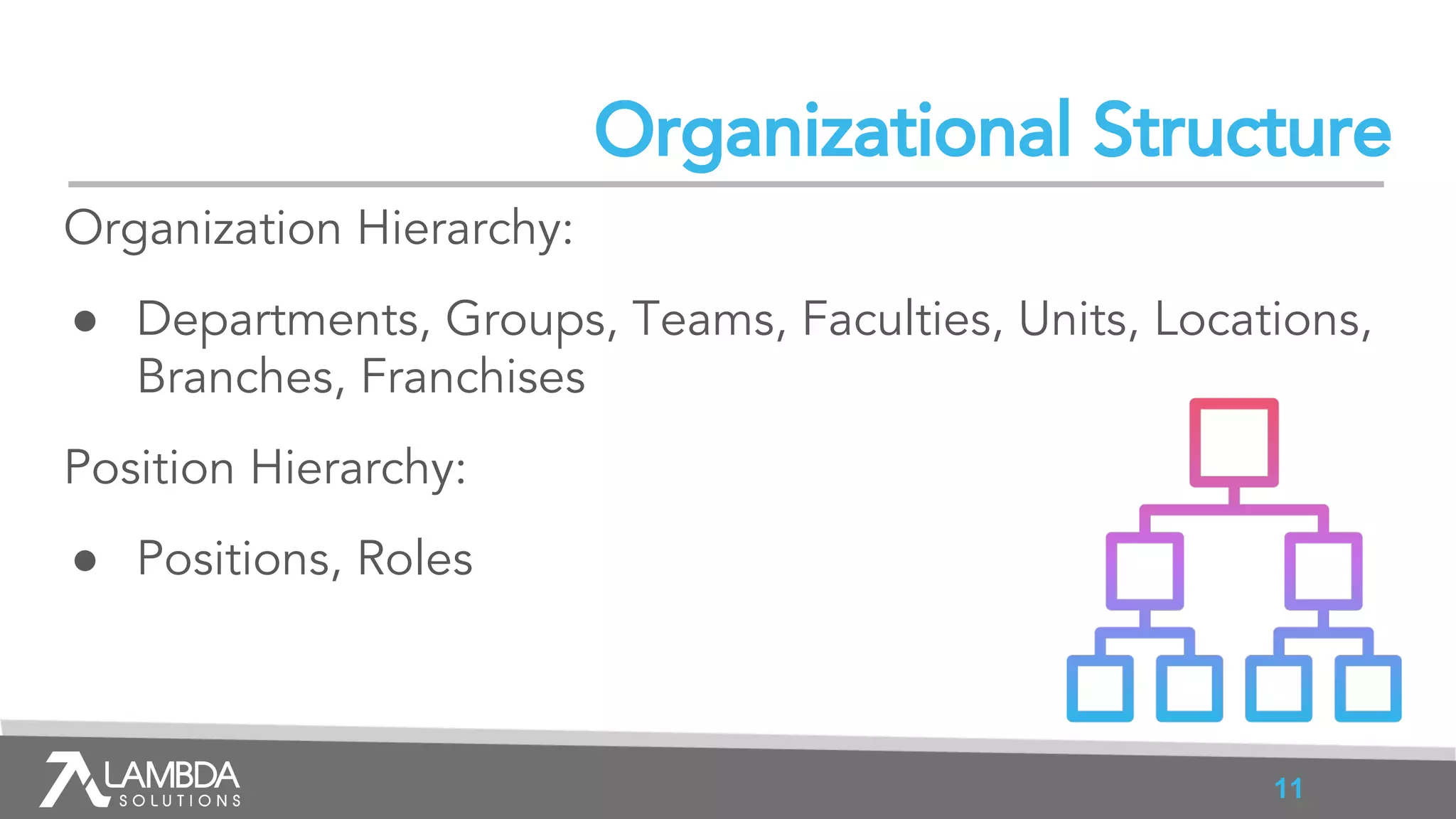 Totara Learn: Organizational Mapping for LMS Success | PDF