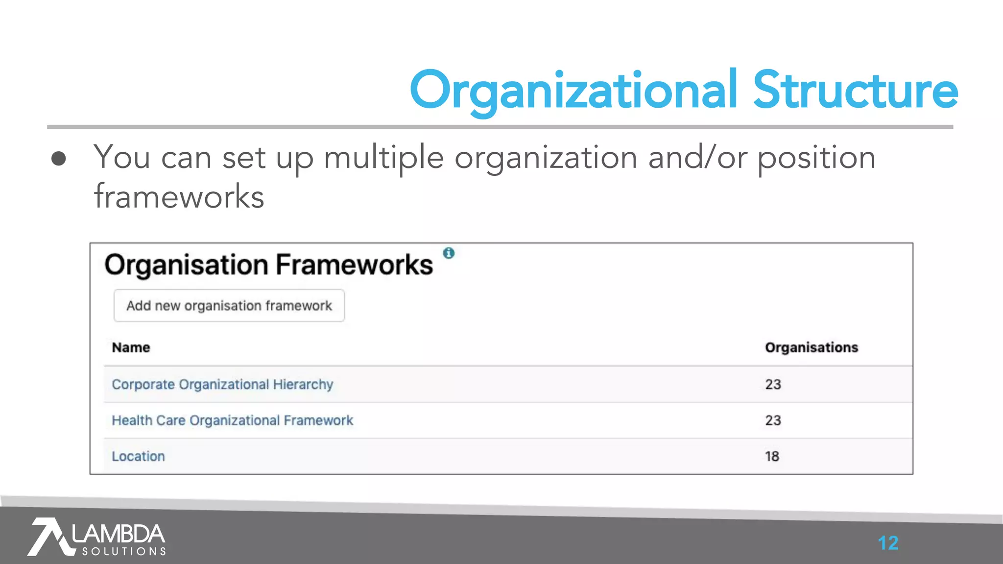 Totara Learn: Organizational Mapping for LMS Success | PDF