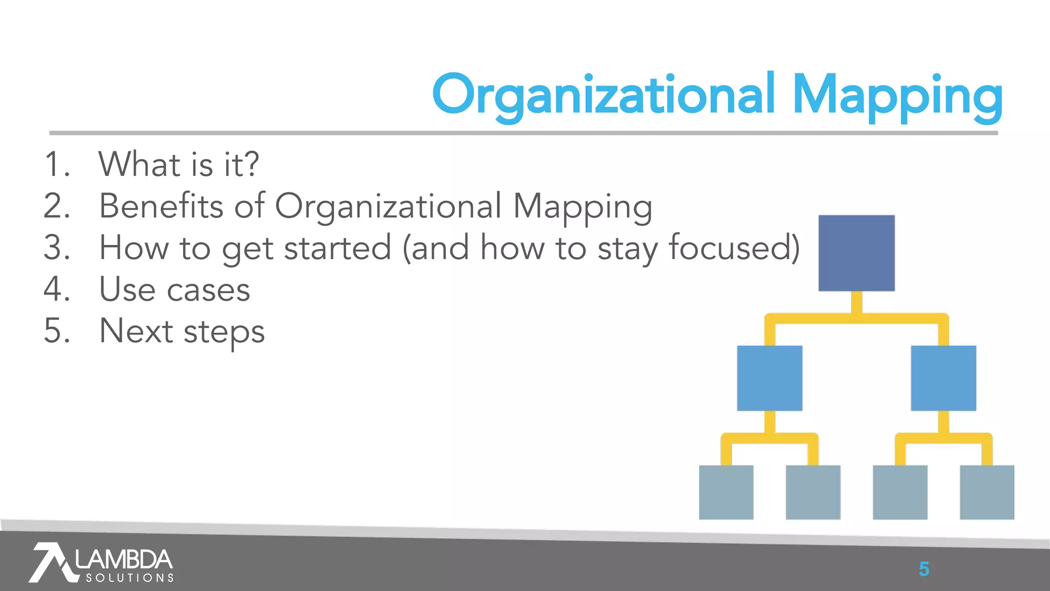 Totara Learn: Organizational Mapping for LMS Success | PDF