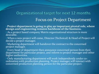 Organizational Structure and Human Asset Planning (for Project Based ...