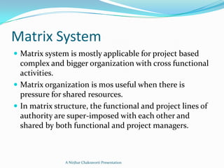 Organizational Structure and Human Asset Planning (for Project Based ...