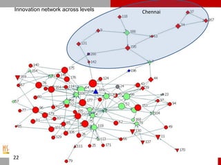 Organisational Network Analysis | PDF