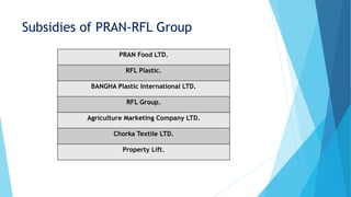Organizational Overview of PRAN-RFL..pptx
