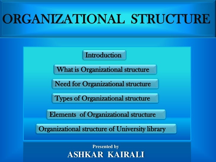 Organizational pattern