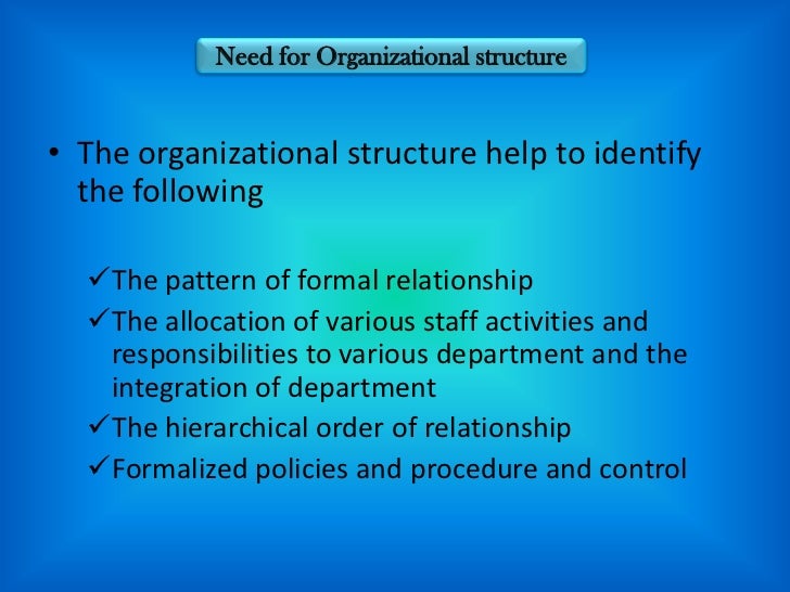 Organizational pattern