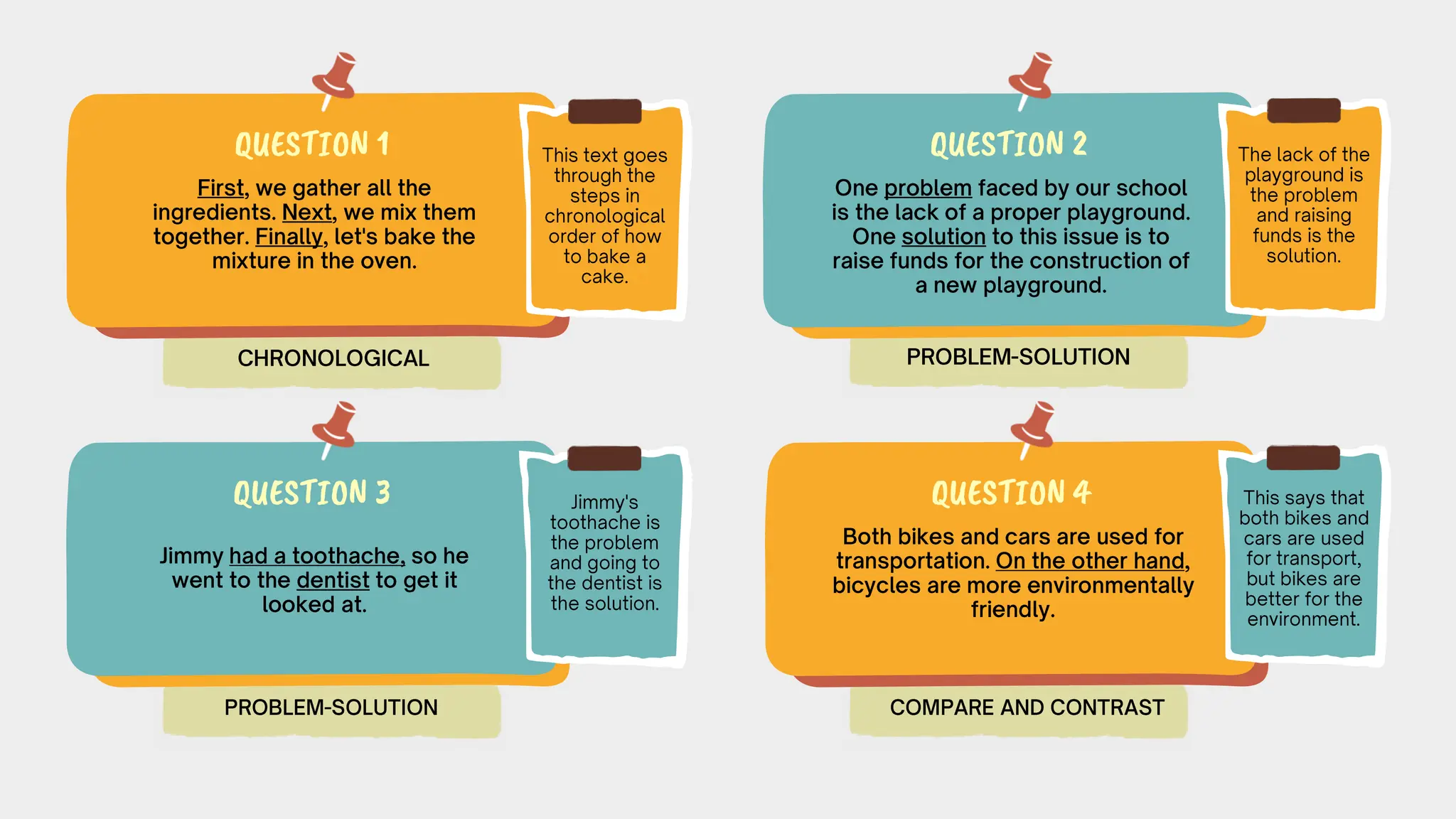 Organizational Patterns in Informational Text Education Presentation in ...