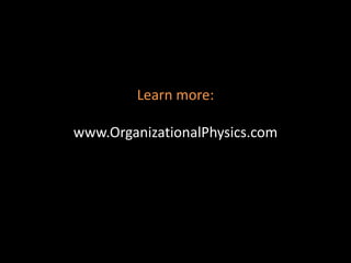 Organizational Physics 101: The Four Styles of Management | PPTX